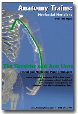 The Shoulder & Arm Lines DVD - Fascial and Myofascial Plane Techniques